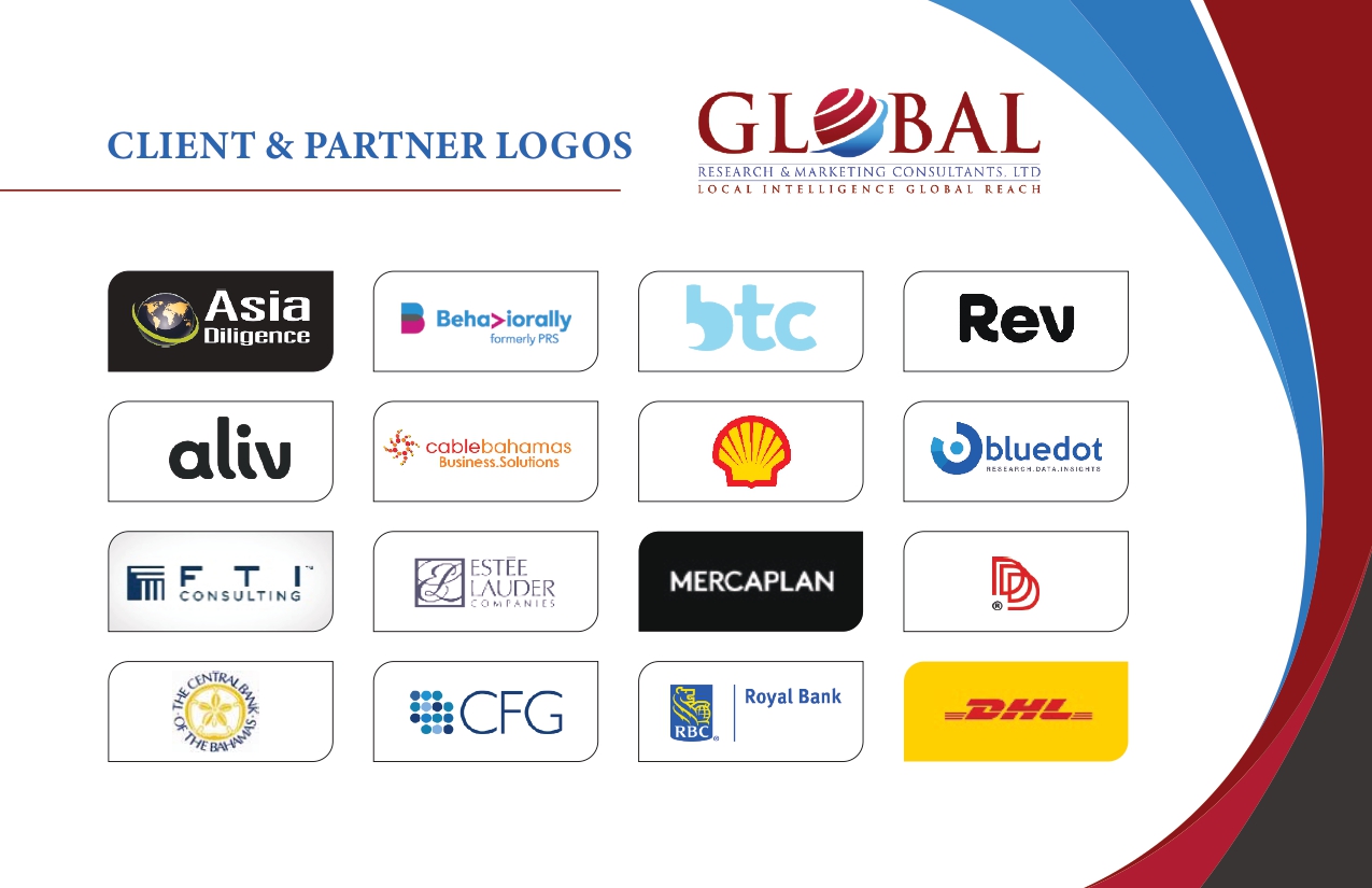 Our Clients - Global Research & Marketing Consultants